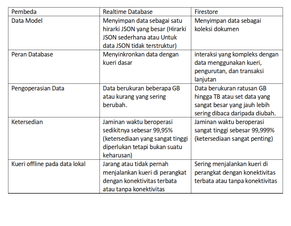 Tutorial Android App : Membuat Aplikasi Android Dasar dengan Splash Screen menggunakan Java di ...