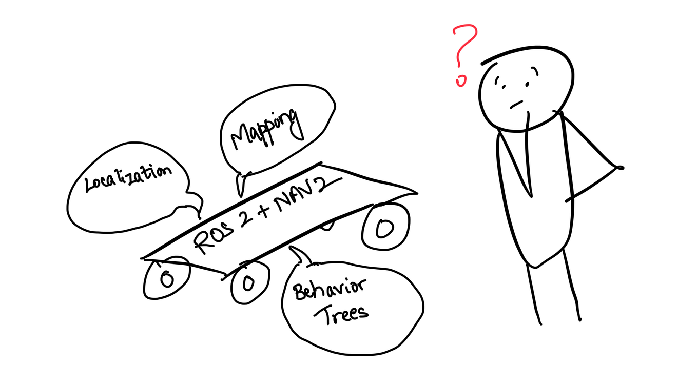 Asynchronous Programming vs. Multithreading vs. Multiprocessing ...