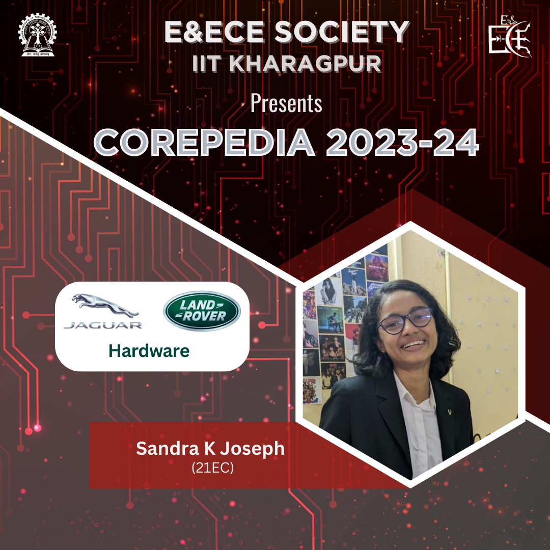 Internship at Texas Instruments (TI) | Sankalp N Bharadwaj (21EC) | COREPEDIA 2023–24 | E&ECE ...