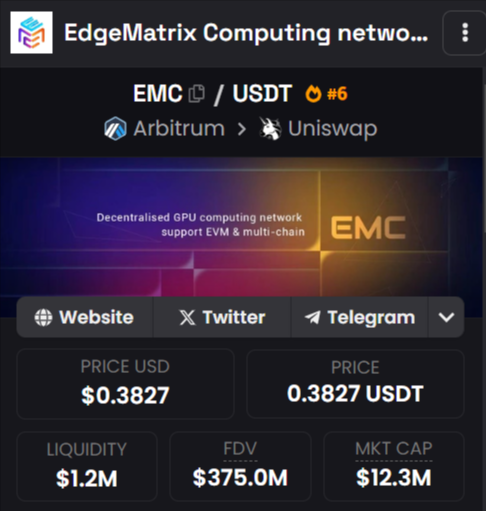 The True Potential of $EMC — The AI Powerhouse | by Joseph Trent | Medium
