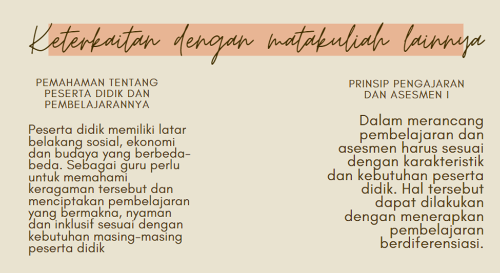 Konsep Dasar Perspektif Sosio Kultural dalam Pendidikan | by Karima ...