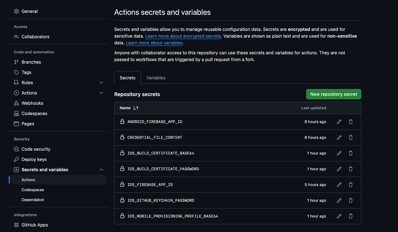 Environment Management in Flutter: Using --dart-define and --dart-define-from-file for Flexible ...