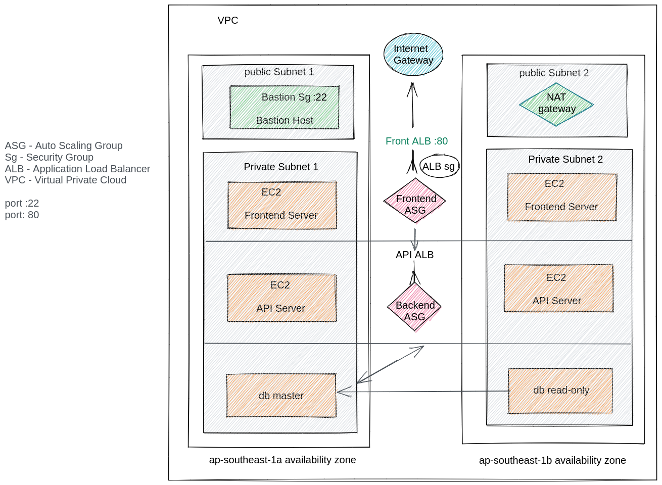 SOLVED: Docker build “Could not resolve ‘archive.ubuntu.com’” apt-get fails to install anything ...