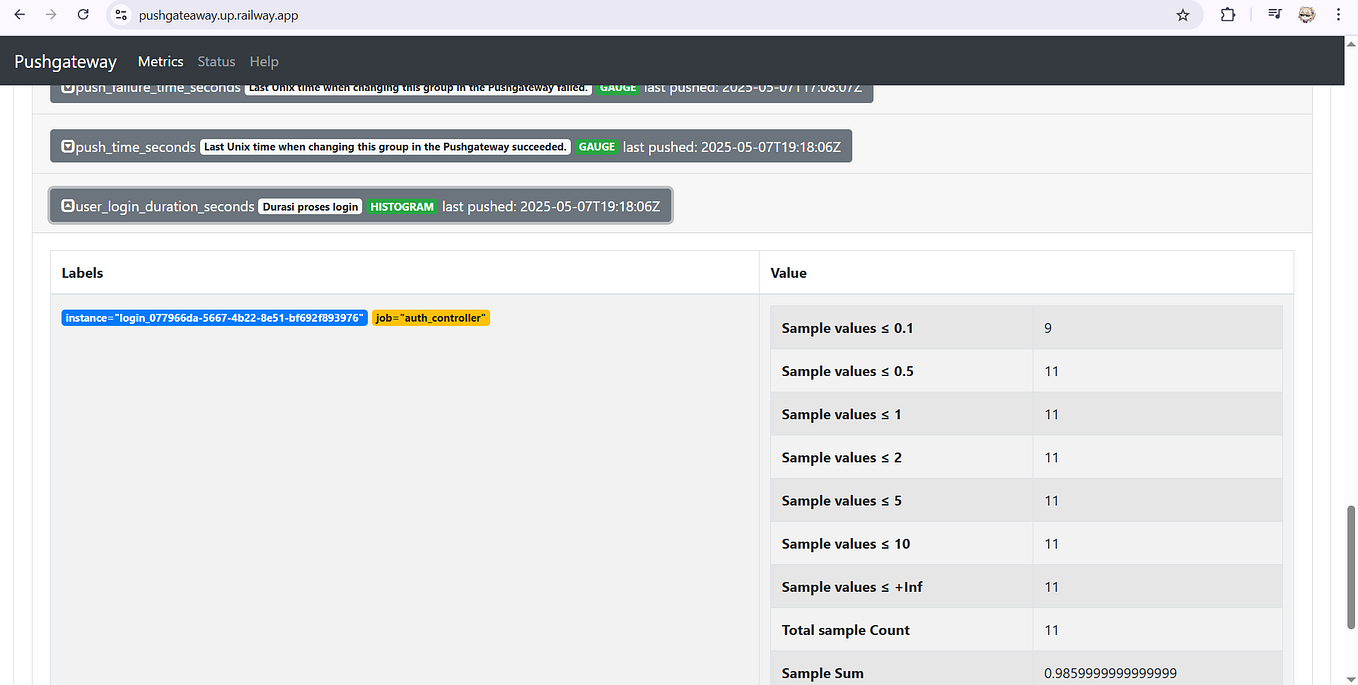 Refactoring and Design Patterns in Enterprise Applications: A Case Study of Auth, AuditLog, and ...