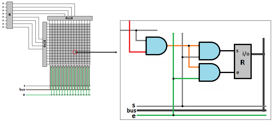 Discrete Fourier Transform. Introduction | by Kamil Budagov | Medium