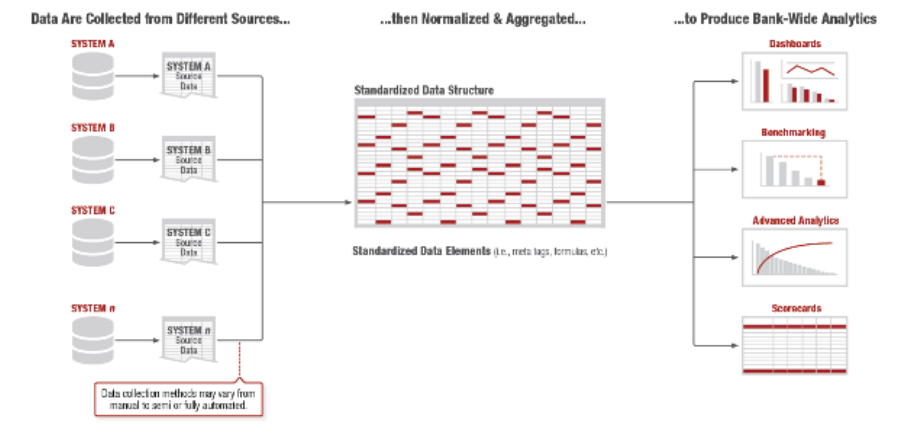 Implementing event-driven architecture with Apache Kafka | by Tufan ...