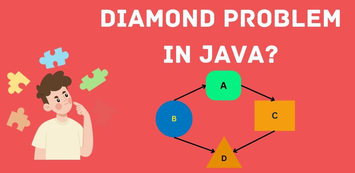 Oracle’s Java Certifications — How to Crack in 2024? Practical Tips to ...