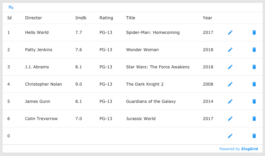 How to Embed Images in a Data Grid in Under 60 Seconds | by ZingGrid | Medium