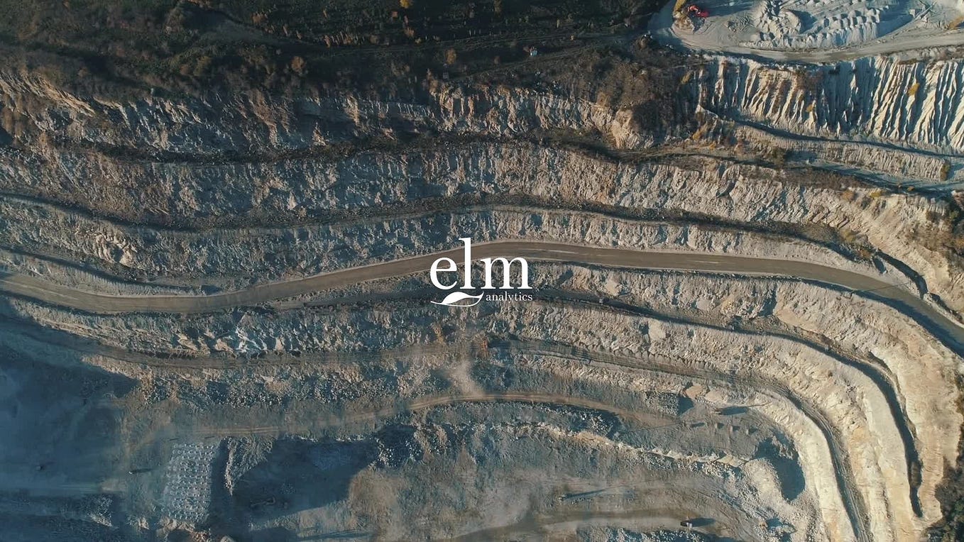 Automotive Supply Chain Risk Digest #360 | by ELM Analytics | Jan, 2024 ...