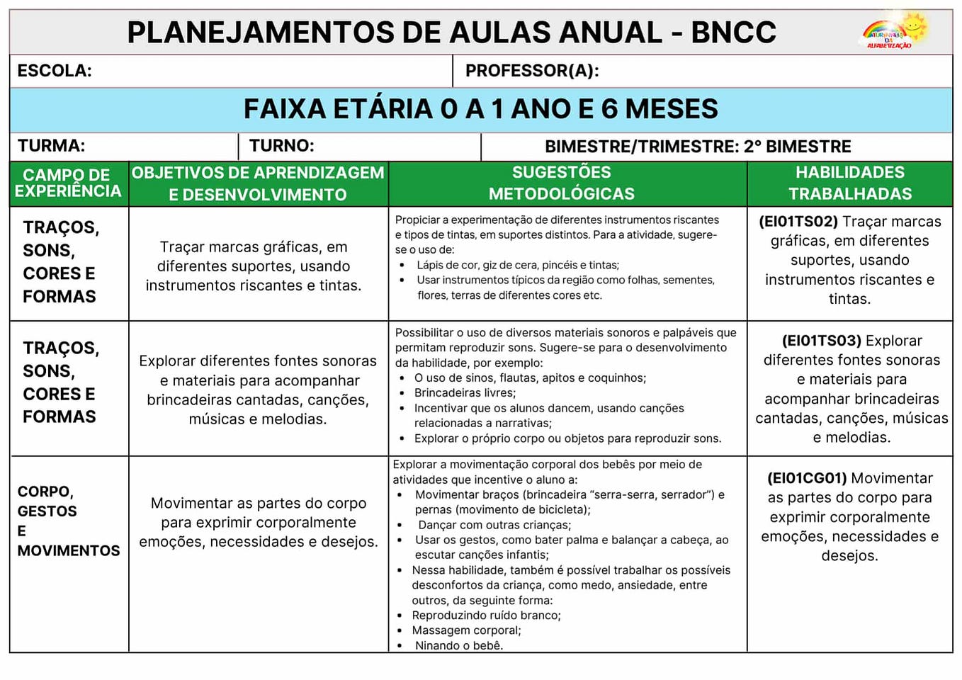 Planejamentos de Aula BNCC 2024 — Ensino Fundamental (1º ao 5º ano) | by Dicas Pedagógicas | Medium