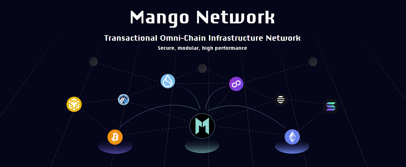L1 — Guardian Node: Key to Titan Network’s Infrastructure | by Griner ...