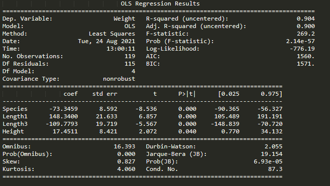 Pulling Financial Data and Storing it in a SQL Database | by Brian ...
