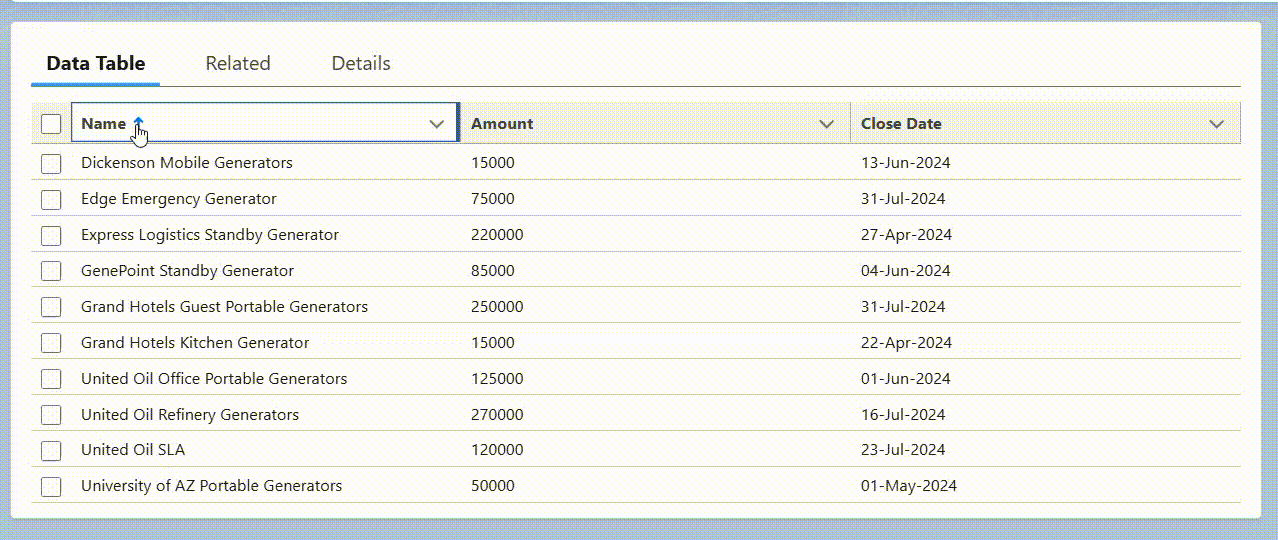 Lightning Data Table With Clickable Links Lwc By Salesforce Insight Medium