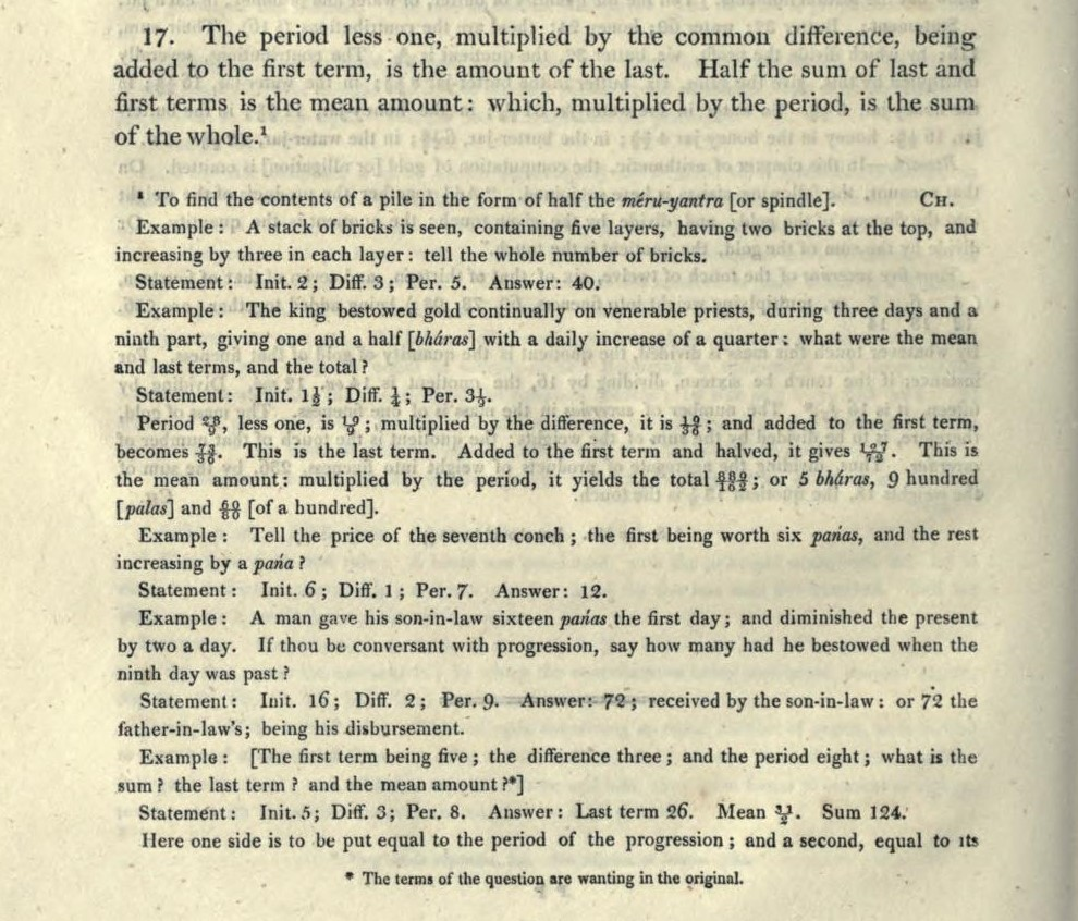 Exploring and Understanding Complex Data Sets with Cluster Analysis in R | by Vicky | 8bitDS ...
