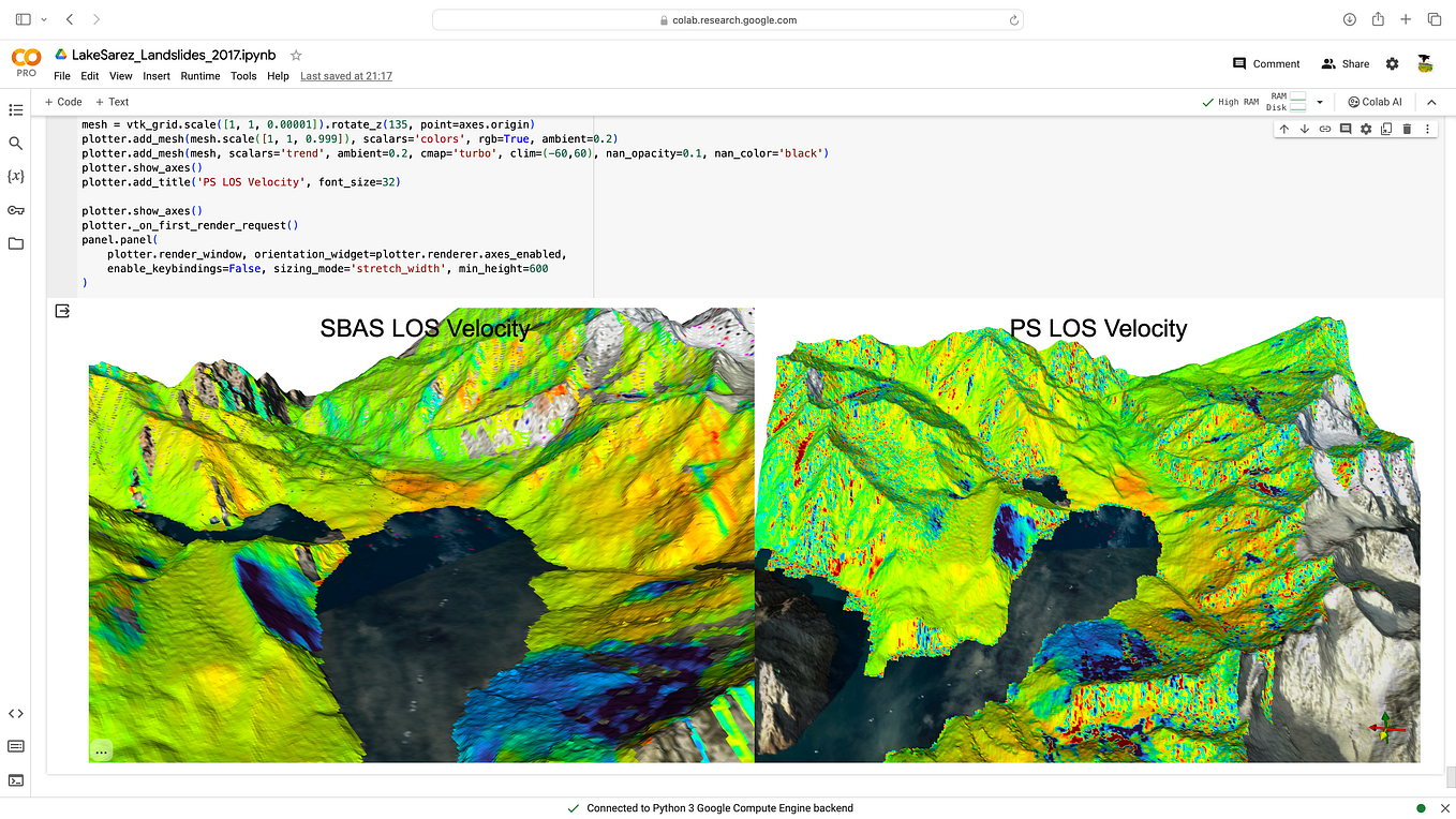 How to get satellite data for free? | by Tatsuyuki Sekine | Remote ...