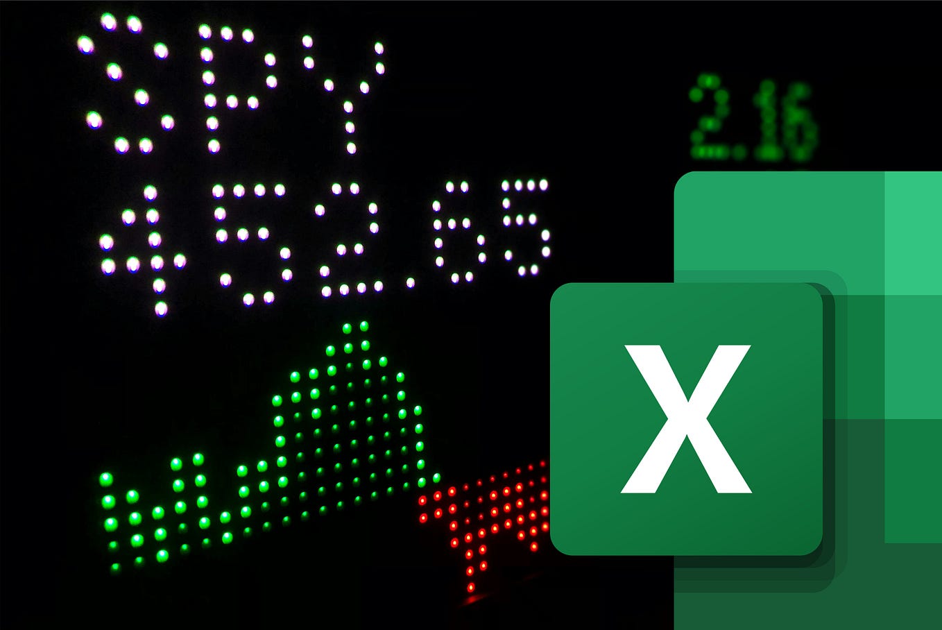 Stock Market Analysis using Python | by Sakethmamidi | Apr, 2024 | Medium