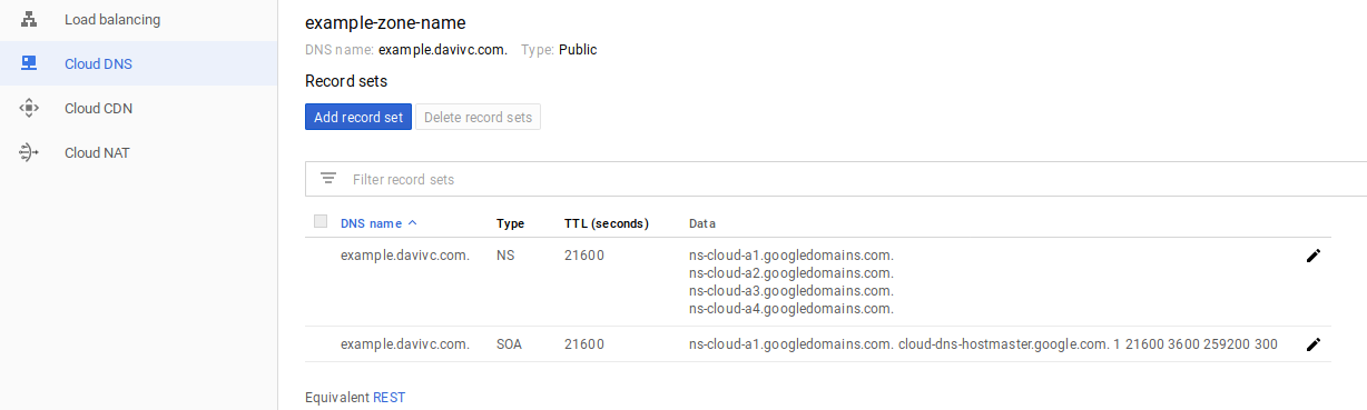 Um mergulho profundo na matemática por trás das redes neurais | by Davi Candido | Medium