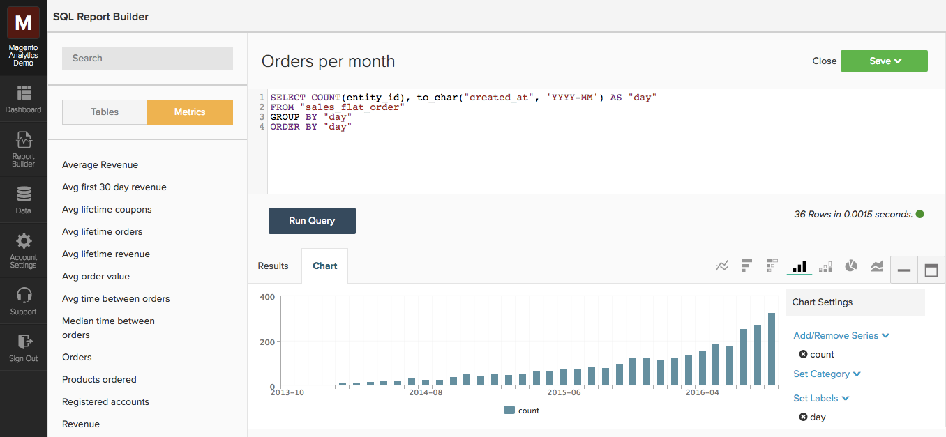 Using Postgres if you already know MySQL | by Ben Garvey | Medium