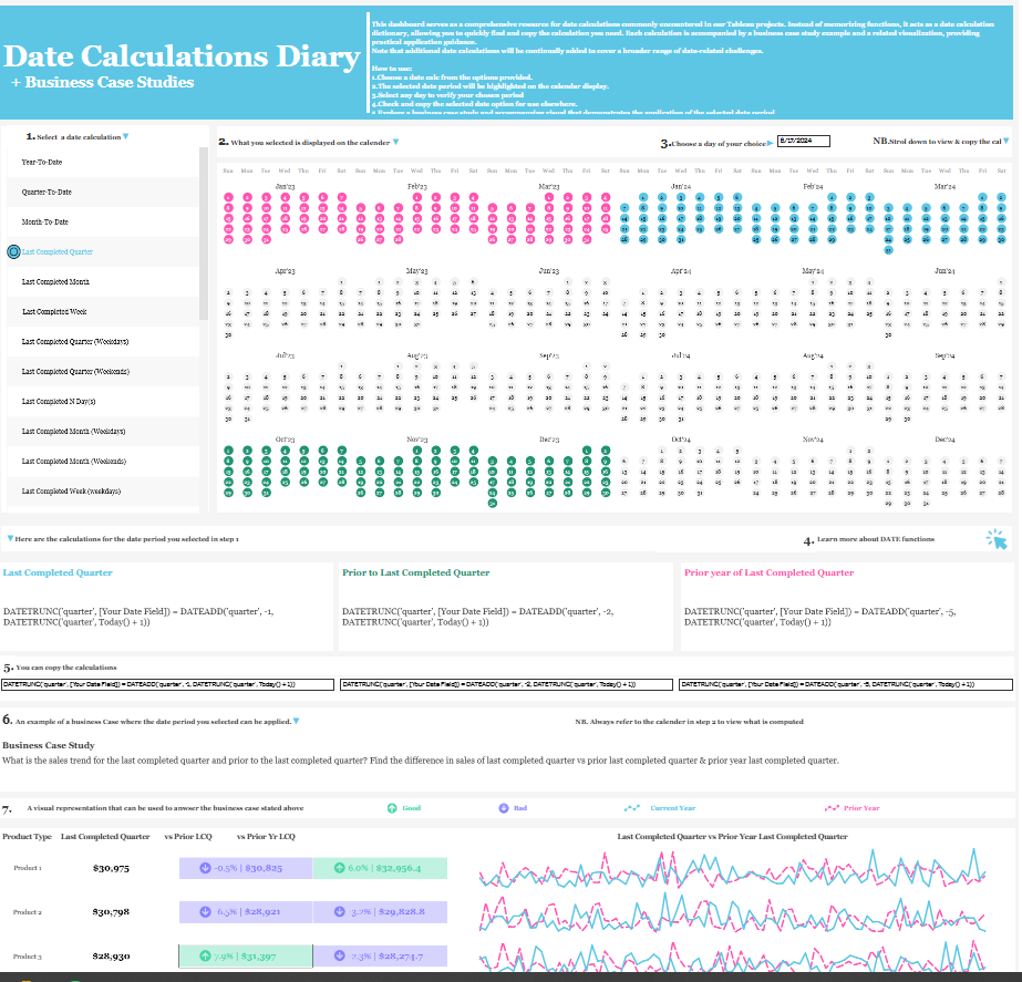 How to calculate MOM (month over month), YOY (year over year) and MOM ...