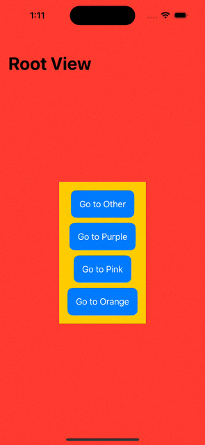 Introducing MVVM in SwiftUI: How to Easily Implement MVVM in SwiftUI🧐 | by Nindya Alita Rosalia ...