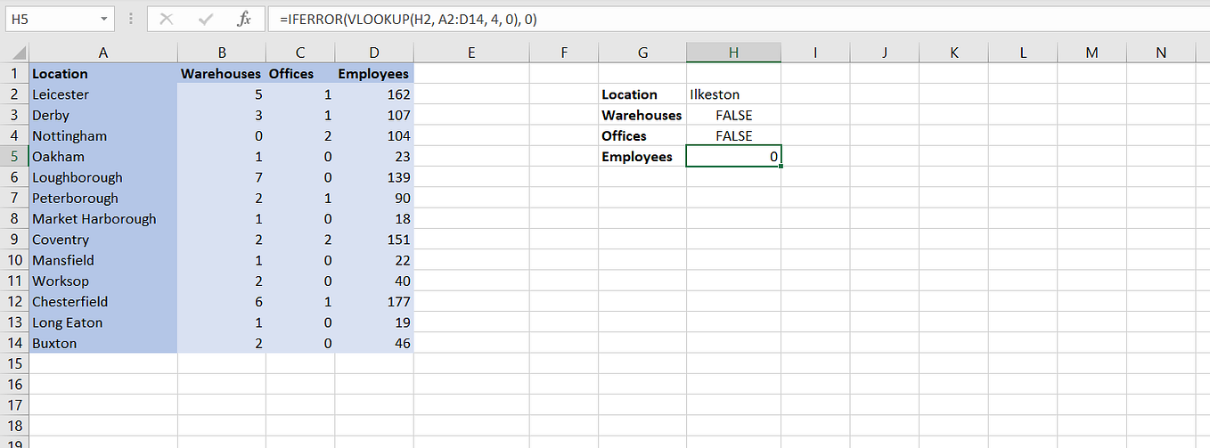 Ten Essential Excel Functions for Data Analysts | Towards Data Science