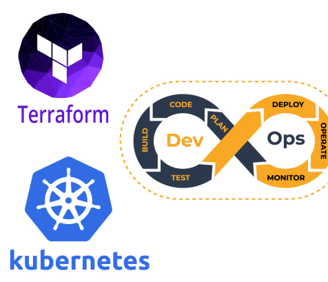 Git and GitHub Setup with AWS EC2 | by Read & Learn with Abhishek Jain | Mar, 2025 | Medium