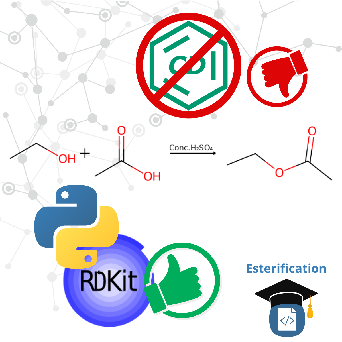 RDKit: Unlocking the Power of Organic Chemistry with Python | by Mahmoud MAHMOUD | Medium