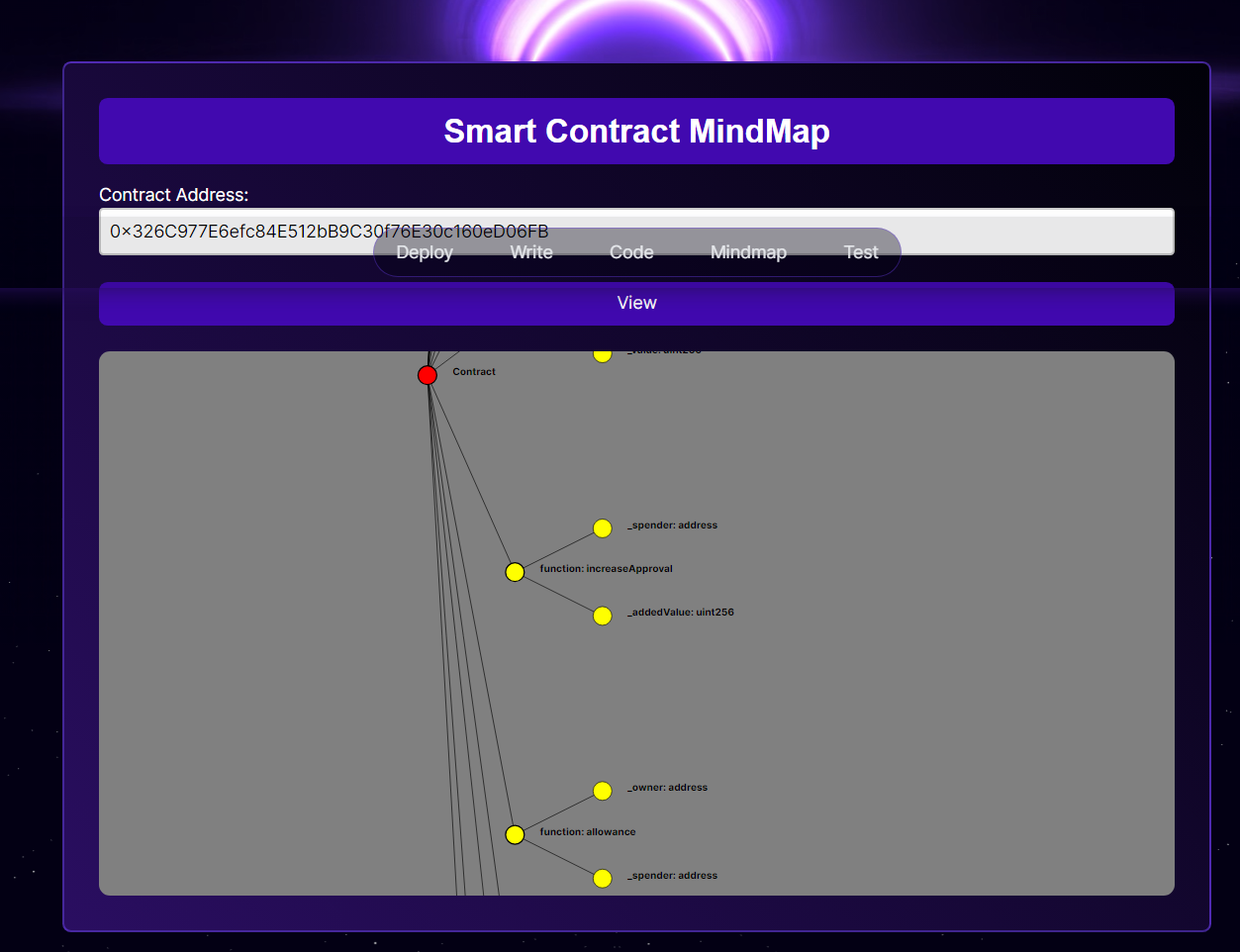 Integrate OPEN-AI api with html website | by Sourav Web3 | Medium