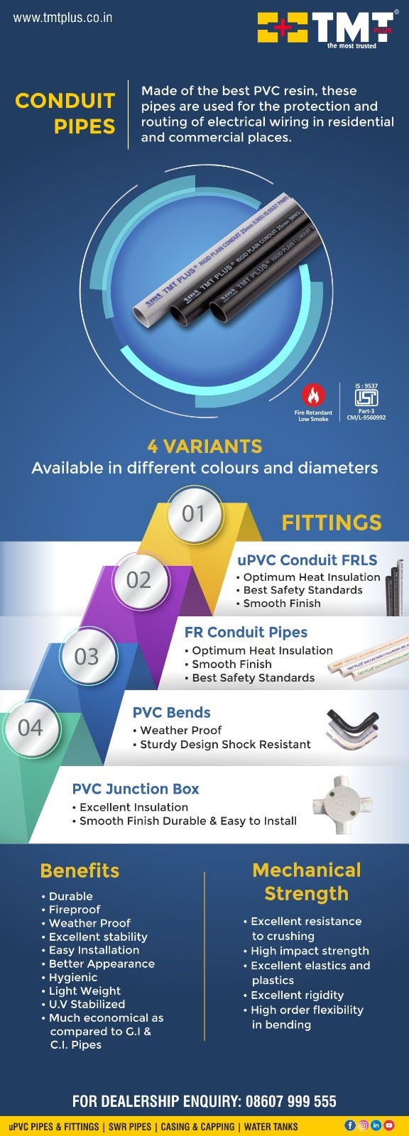 uPVC Pipes and Fittings Manufacturers in India - TMT Plus - Medium