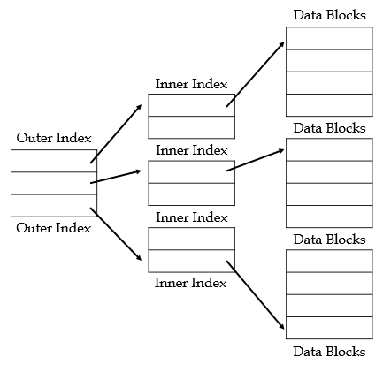 Solving the NPM “Can’t Find Path” Error on Windows | by Ayomide Olofinsawe | JavaScript in Plain ...