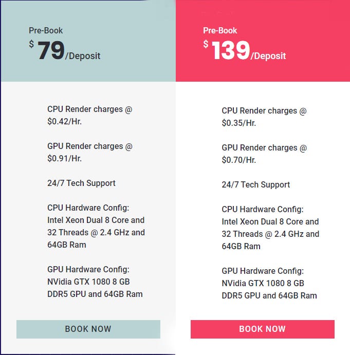 Uses of 3D Rendering and Animation | by Vikram Leroi | Medium
