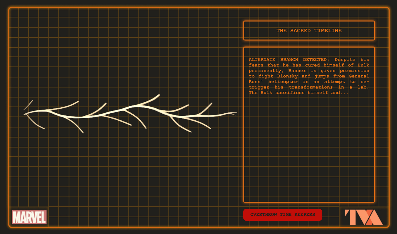 Dictionaries in JavaScript (How To Guide) | by ryan | Medium