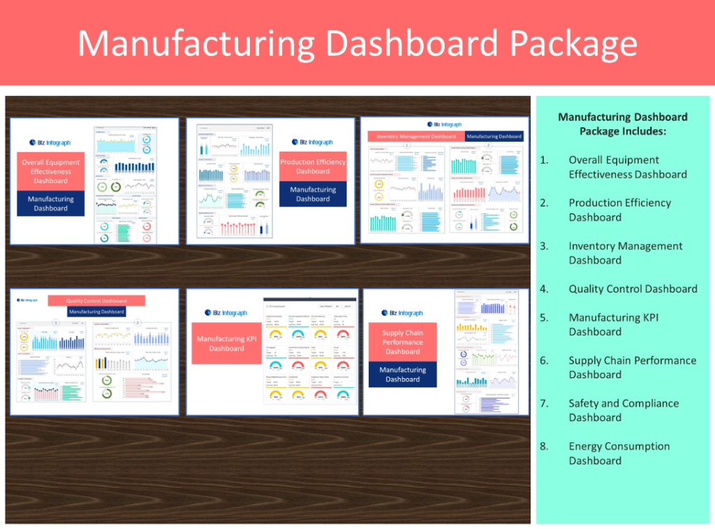 Enhancing Manufacturing Efficiency with Overall Equipment Effectiveness ... Enhancing Manufacturing Efficiency with Overall Equipment Effectiveness ...