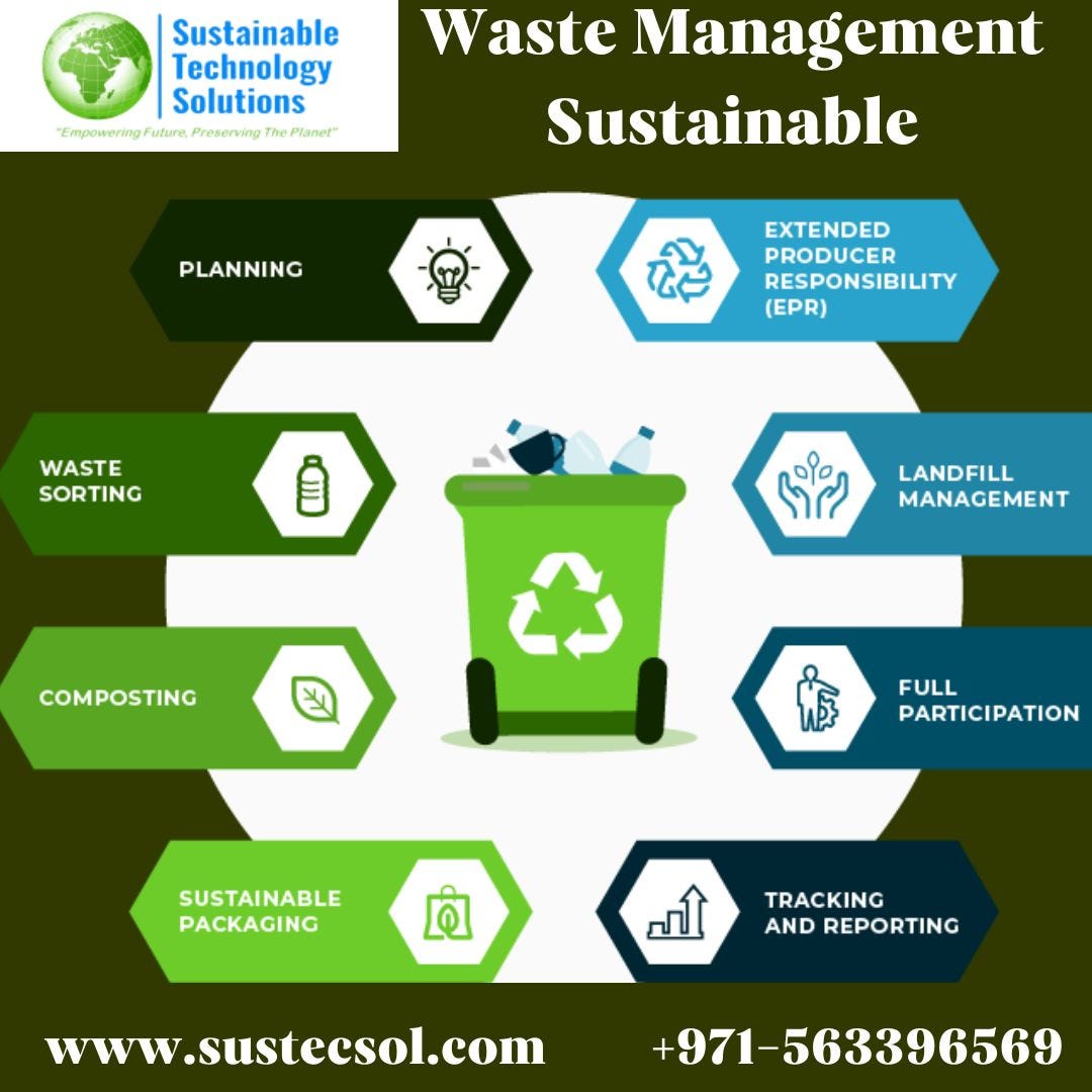 Welcome To Sustainable Technology Solutions - SUSTAINABLE TECHNOLOGY ...