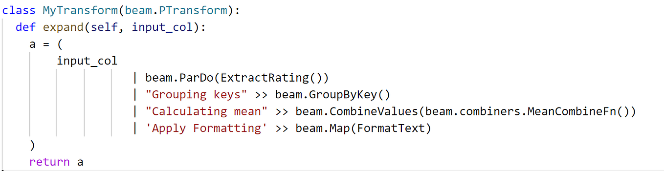 Use Elasticsearch, Logstash and Kibana (ELK) to visualize IMDB movie ...