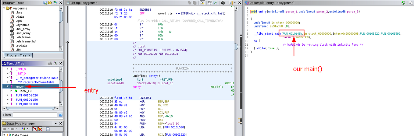 How To Reverse Engineer Executable Files | by 0xwan | Medium