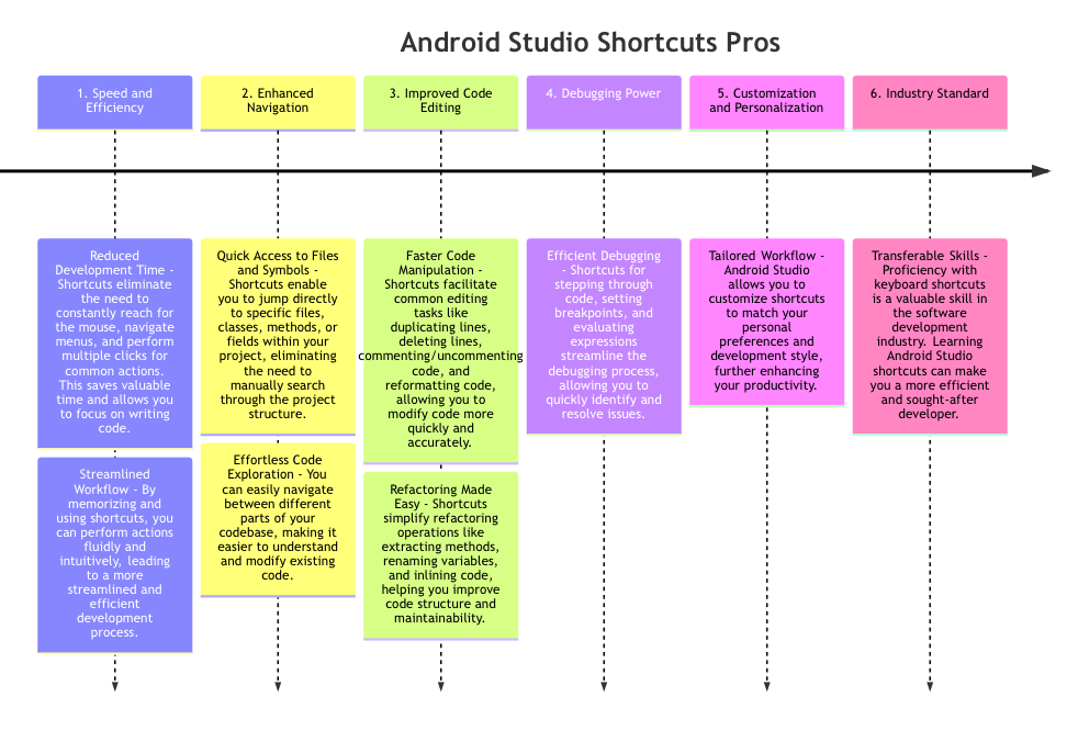 How to Use a Pop-up Blocker for Android | by AdBlock | AdBlock’s Blog
