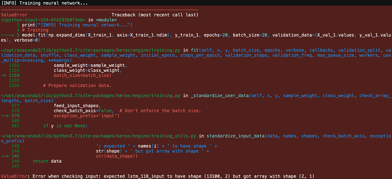 Object Detection With OpenCV: Step by Step | by Zaki Jefferson | Analytics Vidhya | Medium