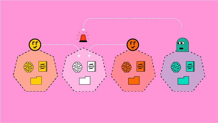 Gpu Virtualization In K8s Challenges And State Of The Art By George Alexopoulos Arriktos