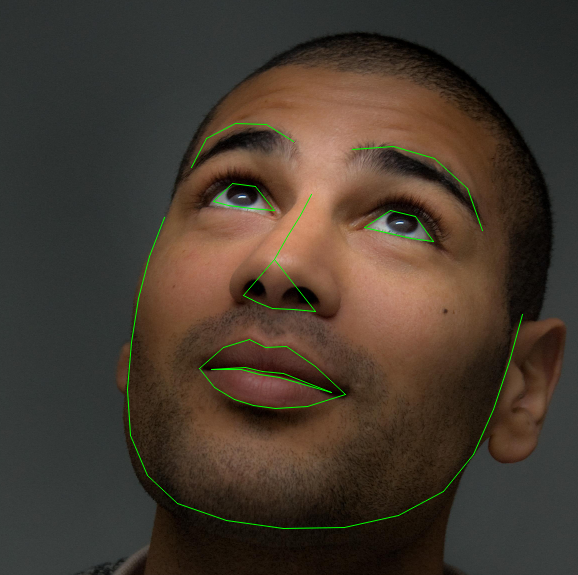 Face Detection Opencv (ไพธอน) ง่าย ๆ | by Wanchat pookhuntod | Medium