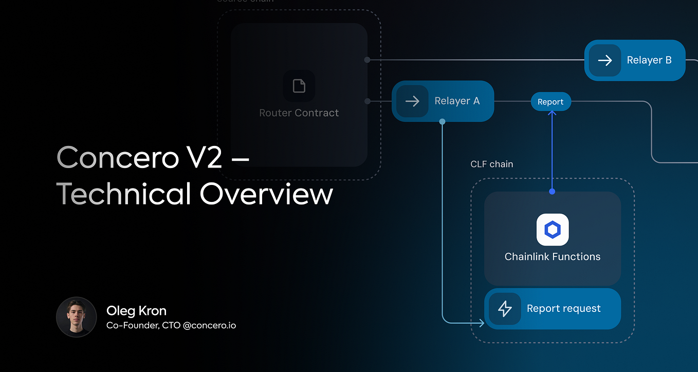 Next steps for Concero. An overview and an update for our users | Medium