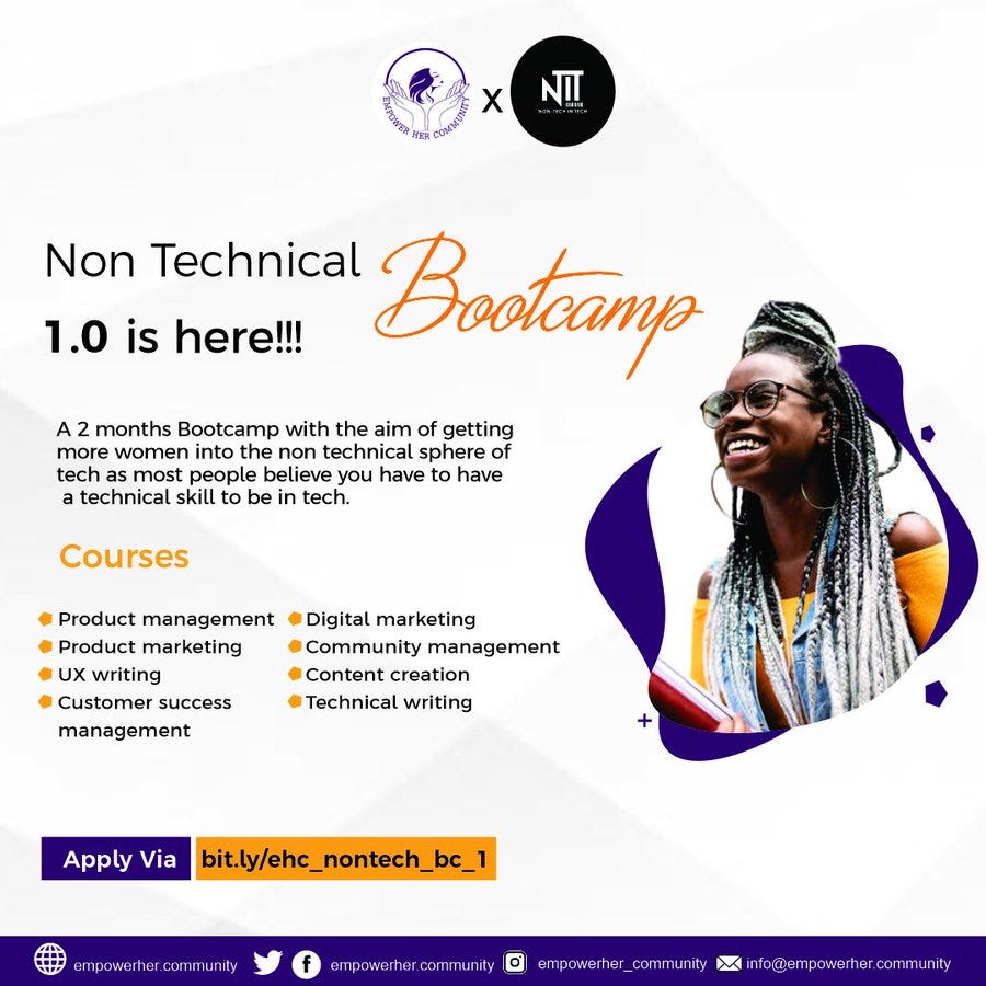 Transpose, Pivot, and Unpivot in Power Query | by Faith Omonigho ... Transpose, Pivot, and Unpivot in Power Query | by Faith Omonigho ...