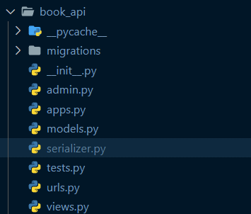 Api Developement : Part1 — Python/Django | by Rishi Mishra | Medium