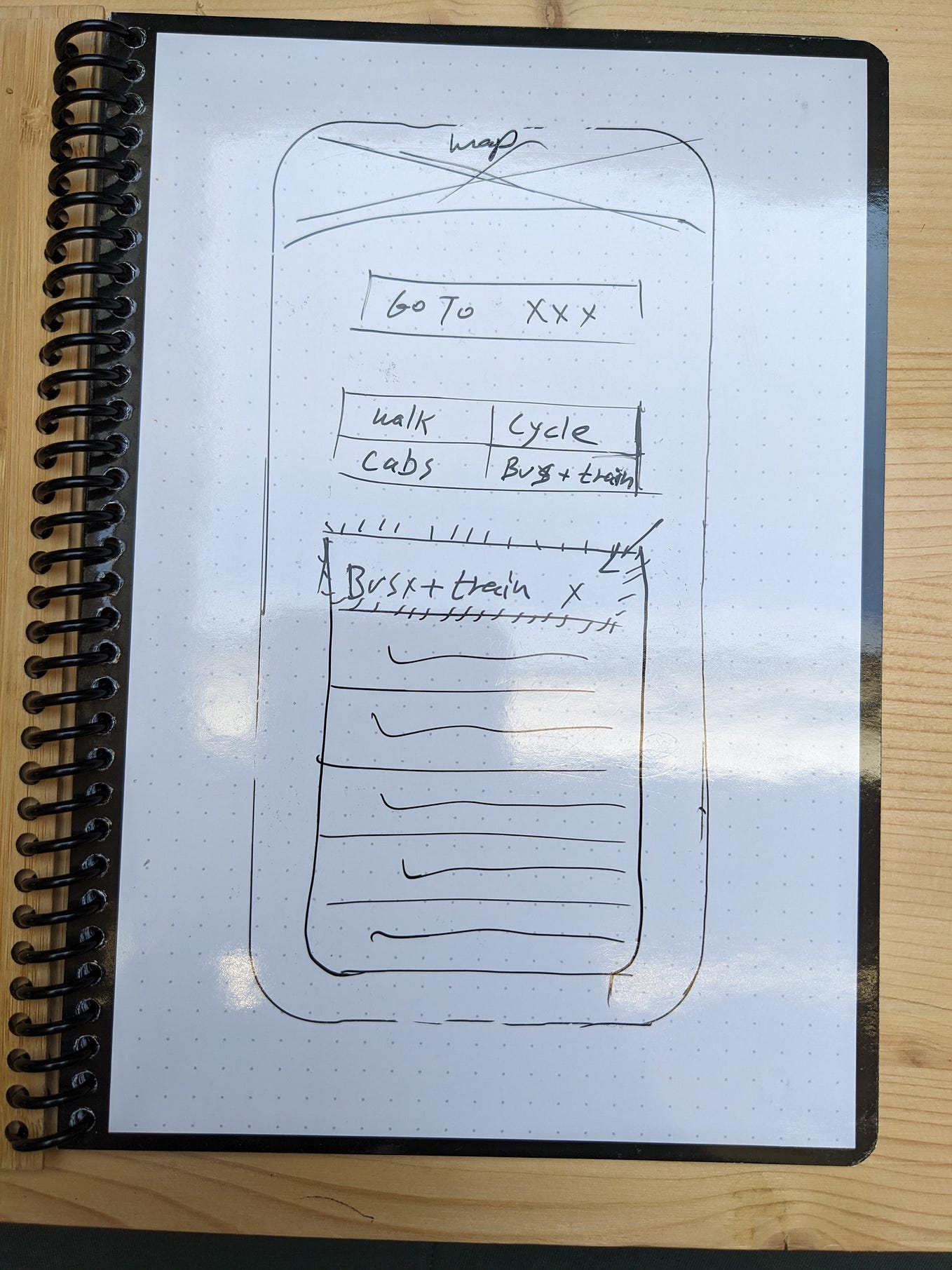Case Study: Wellness Project. An Ironhack Bootcamp Project | by Jacob ...
