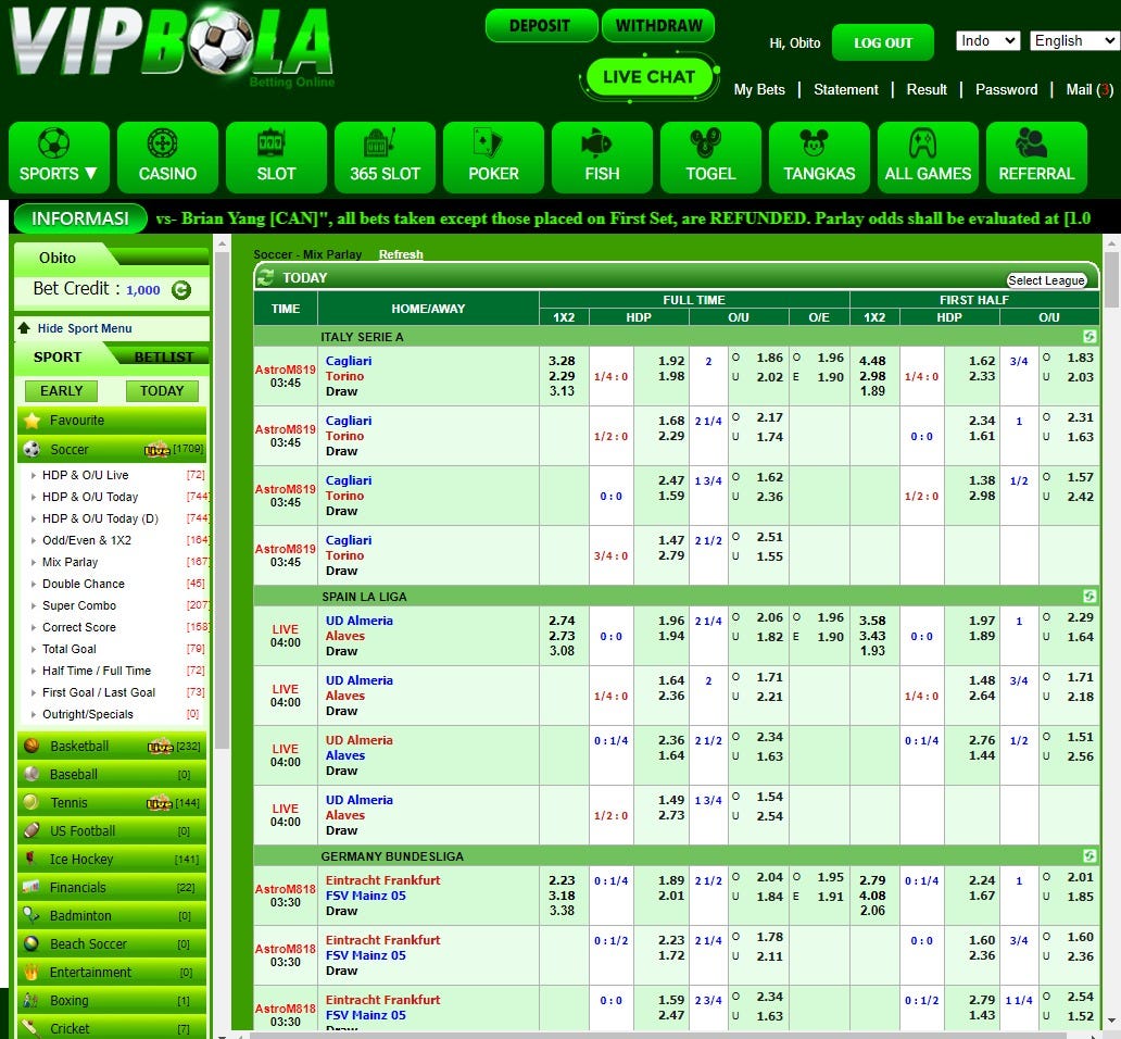 Cara Bermain Mix Parlay. Panduan Lengkap Cara Bermain Mix Parlay | by vipbola | Medium