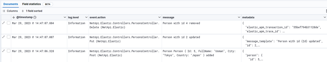 Using Elasticsearch searchable snapshots in cold / frozen tiers | by Ingrid Jardillier | Medium