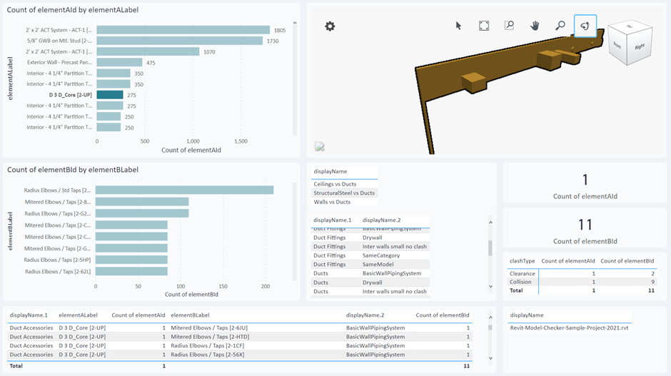 More Dashboard Magic. iTwins and PowerBI | by Johannes Renner | iTwin.js | Medium