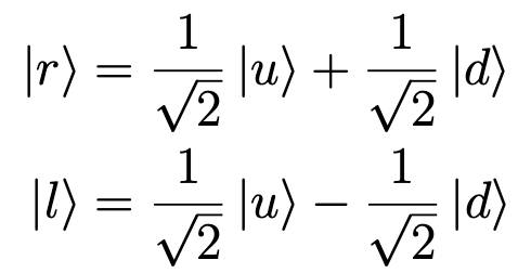 But What Is Quantum Spin?. Understanding quantum spin is… | by William ...