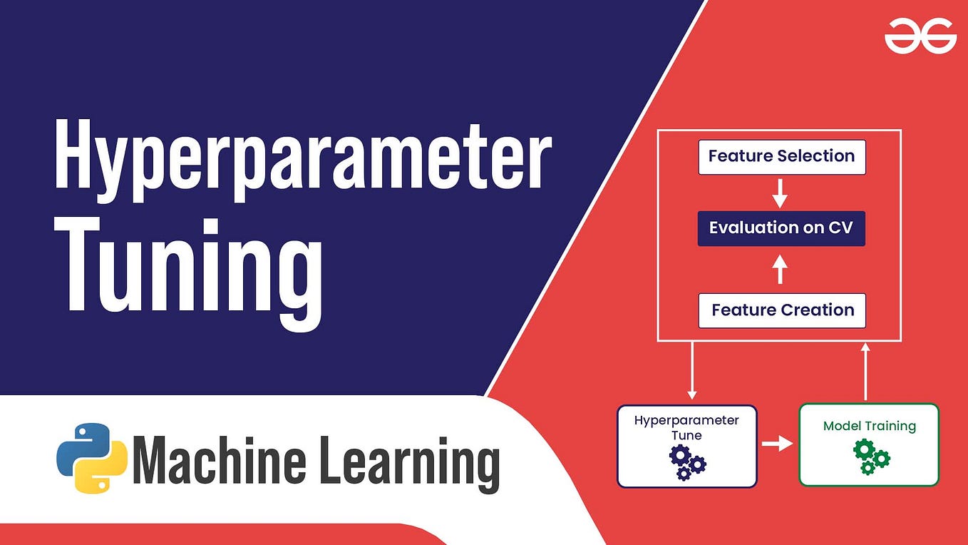 List of Machine Learning Models. Comprehensive list of various types of ... List of Machine Learning Models. Comprehensive list of various types of ...