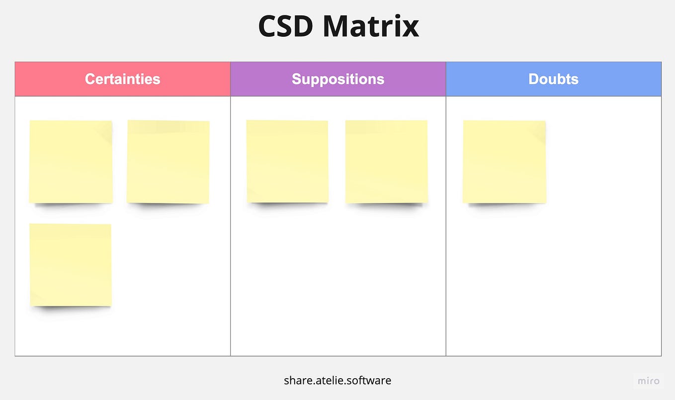 How to manually set up Clarity with ReactJS | by Cris Henrique | Share ...